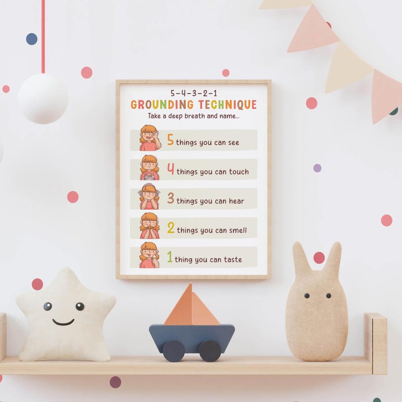 5 Senses Grounding Technique Poster | Mindfulness Wall Art for Kids ...