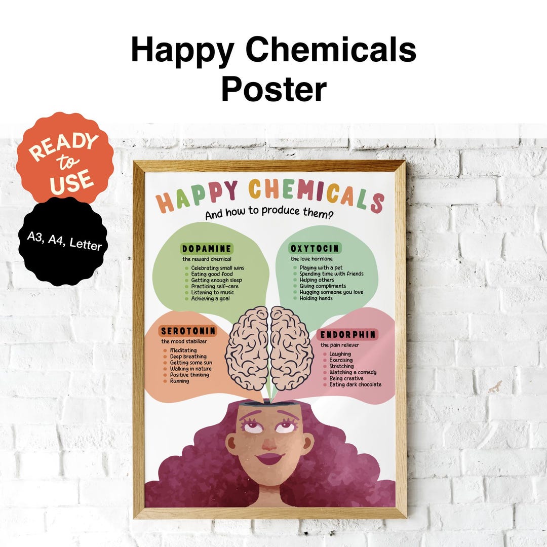 Happy Chemicals Poster | Therapy Office & Classroom Decor | Mental ...