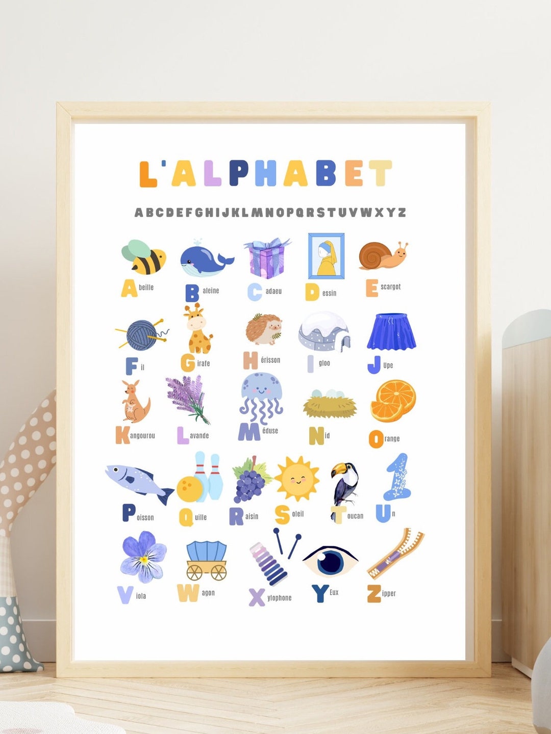French Alphabet Poster for Nursery - Etsy