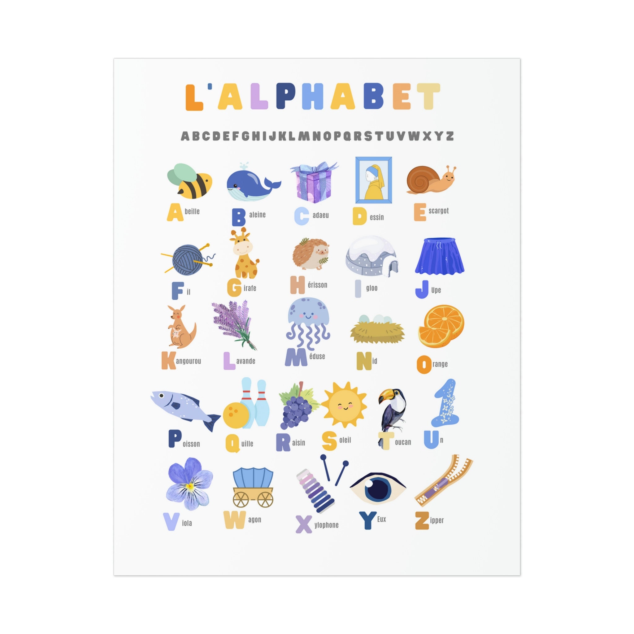 French Alphabet Poster for Nursery - Etsy