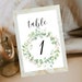 Eucalyptus Wreath Wedding Table Numbers Printable, Table Numbers ...
