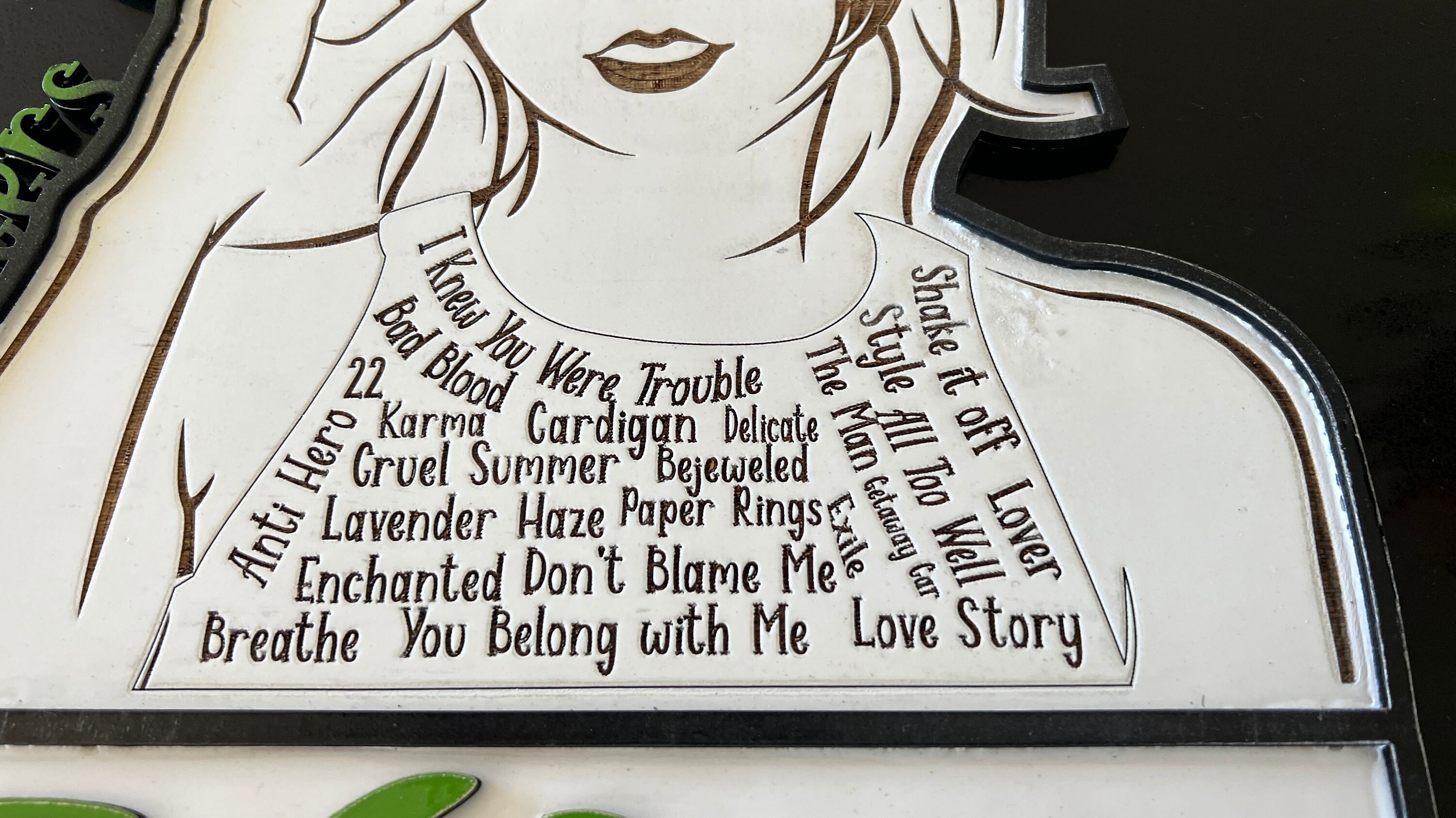 Taylor Swift Plaque/banner - Etsy