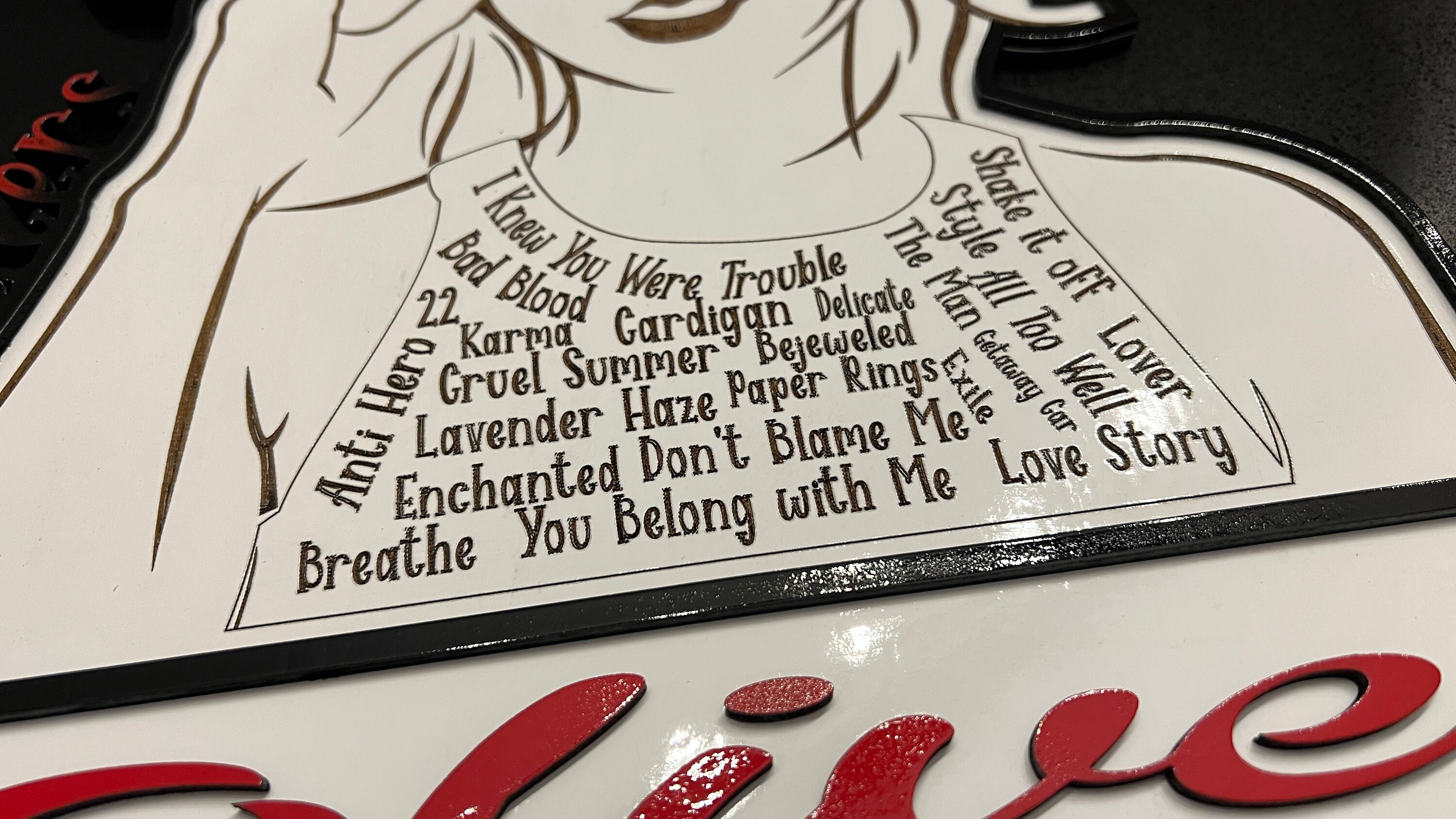 Taylor Swift Plaque/banner - Etsy