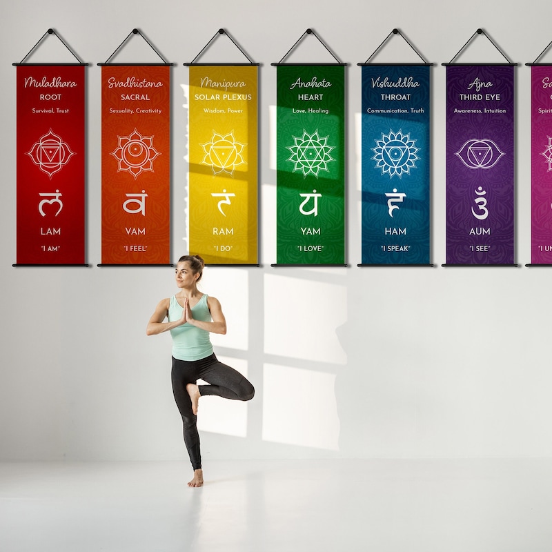 Yoga Banner - Etsy