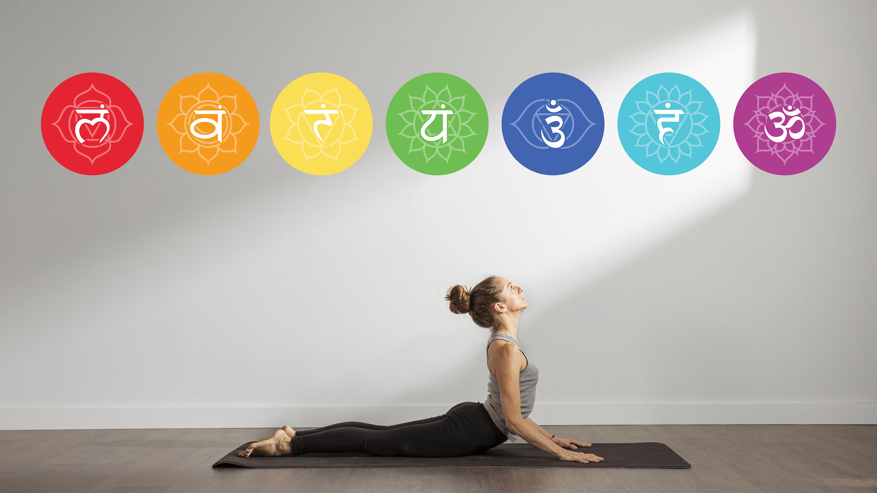 7 Chakras Digital Symbols, Decals, Stickers | Yoga Decals, Sticker ...