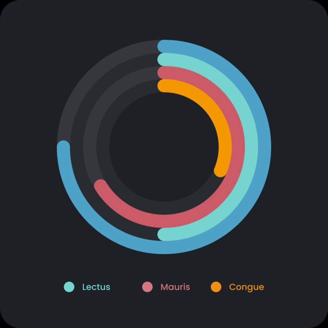 Presenting Data UI Kit | for Freelancers, UX/UI Designers, Web ...