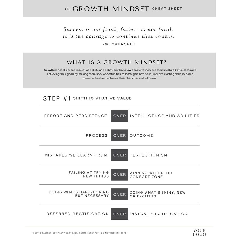 Mindset Cheat Sheet, INSTANT DOWNLOAD, Printable Workbook, Personal ...