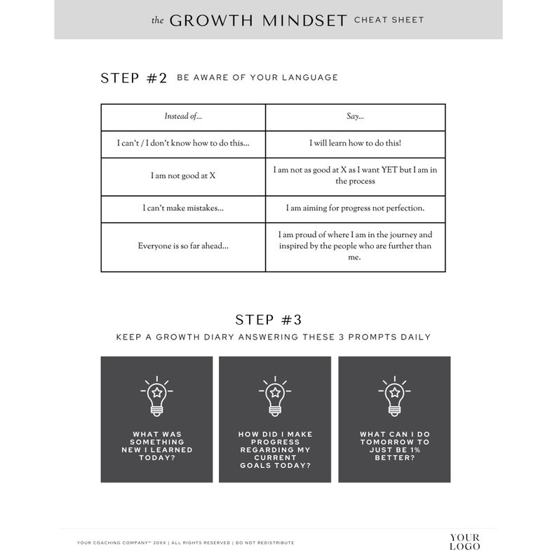 Mindset Cheat Sheet, INSTANT DOWNLOAD, Printable Workbook, Personal ...
