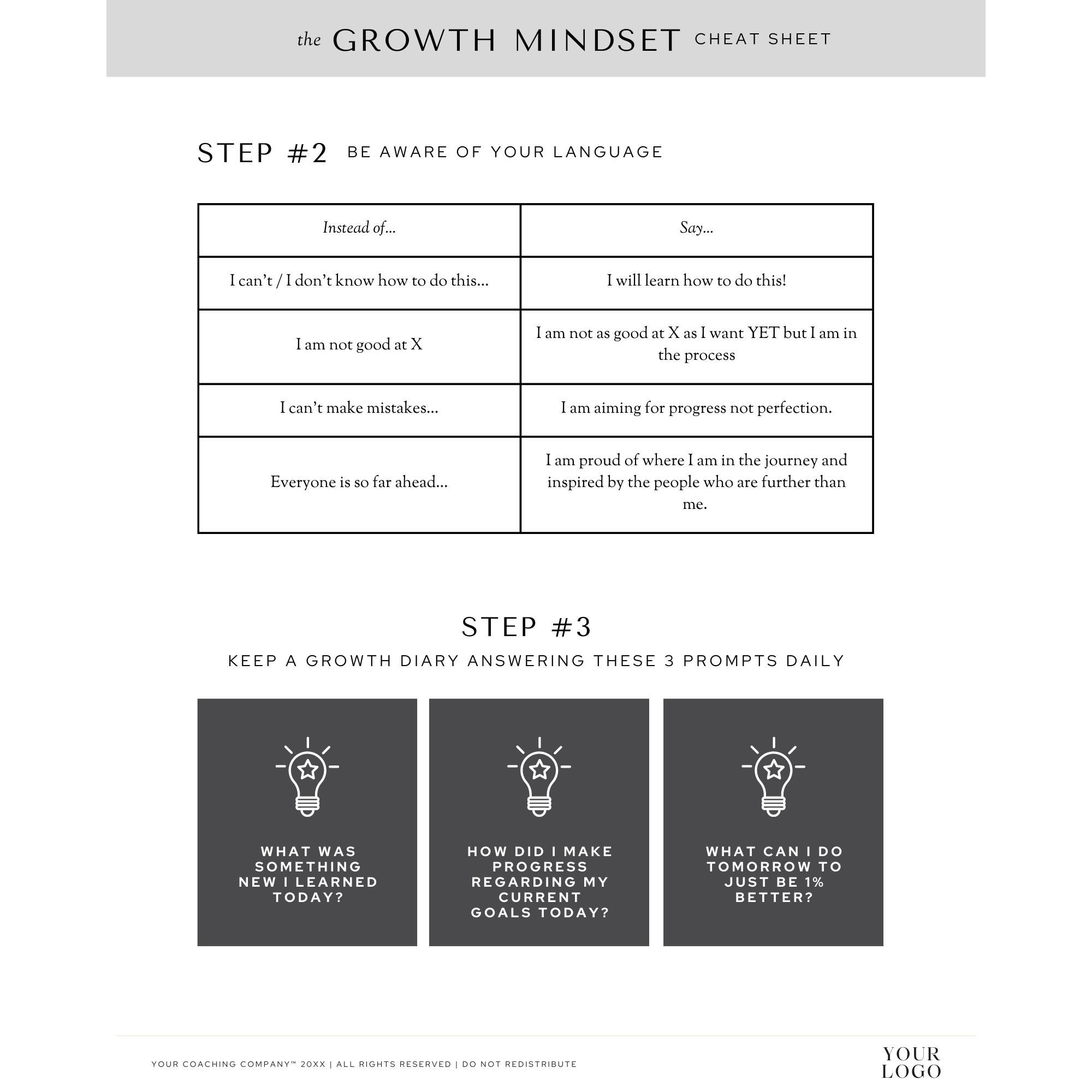 Mindset Cheat Sheet, INSTANT DOWNLOAD, Printable Workbook, Personal ...