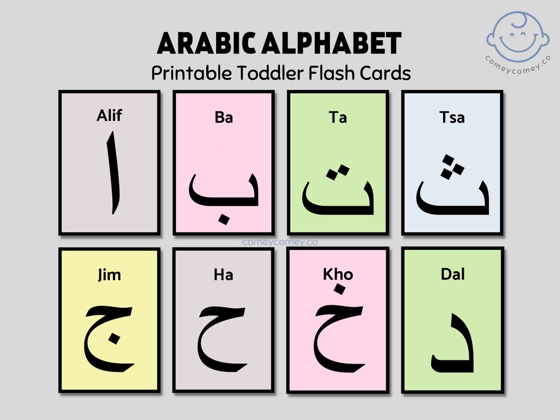 Pastel Arabic Alphabet Flashcard for Toddler,islamic Letter Education ...