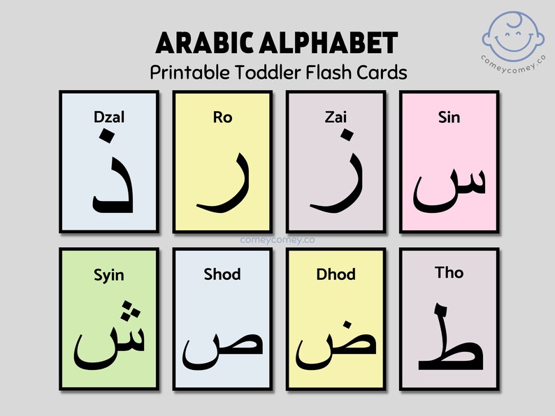 Pastel Arabic Alphabet Flashcard for Toddler,islamic Letter Education ...