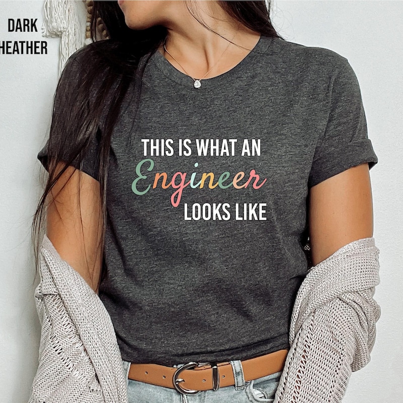 Engineers Week Gifts - 60+ Gift Ideas for 2026
