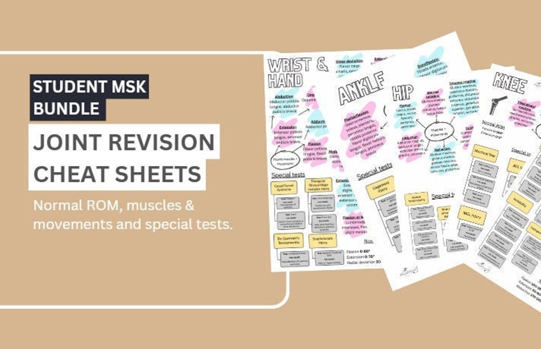 MSK Student Physio BIG Bundle - Etsy