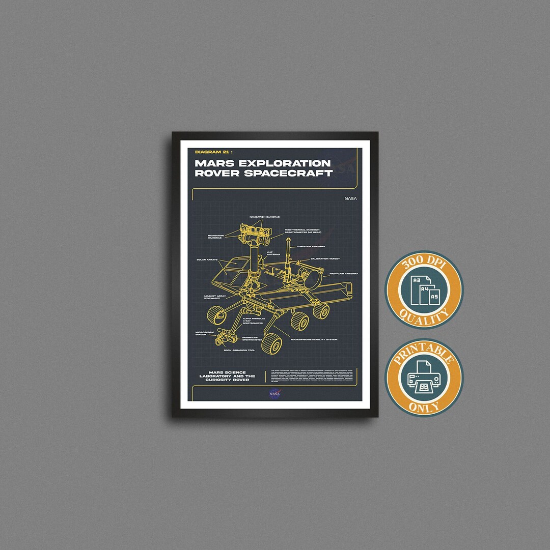 Mars Rover Exploration Blueprint Art Print Knowledgeable - Etsy
