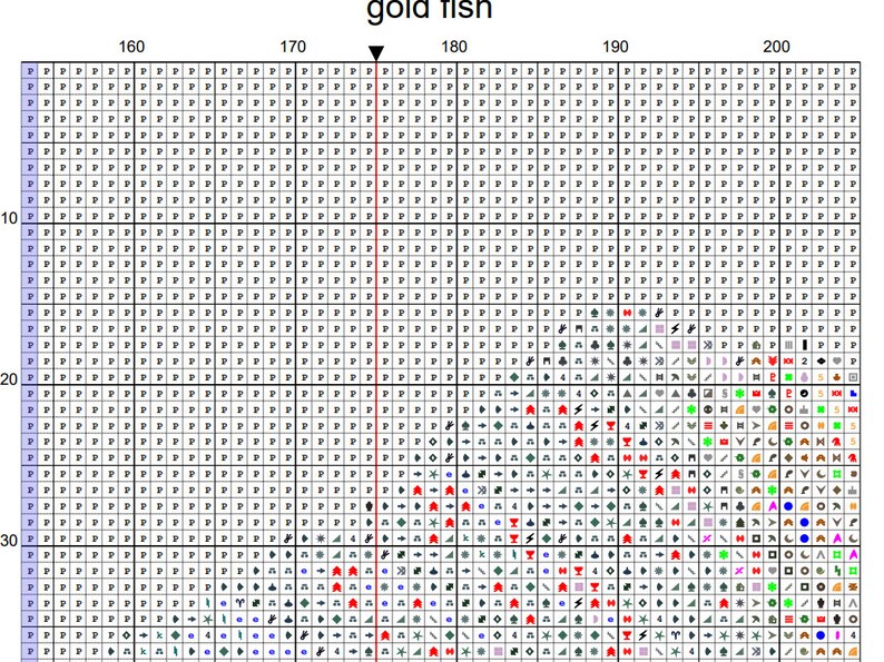 Goldfish, Large Counter Cross Stitch. PDF Download Pattern/charts. DMC ...