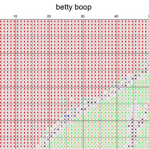 Christmas Betty Boop. Cross Stitch 118w X 287h Stitches. PDF Download ...