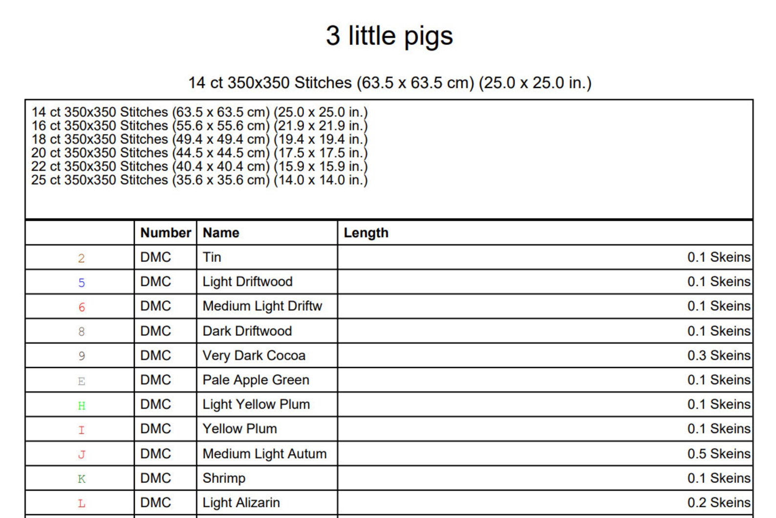3 Little Pigs. A Large Counter Cross Stitch. PDF Download Pattern ...