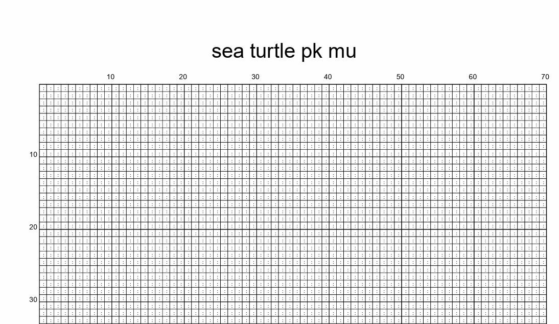 A Sea Turtle, Large Counter Cross Stitch, PDF Download Patter/charts ...