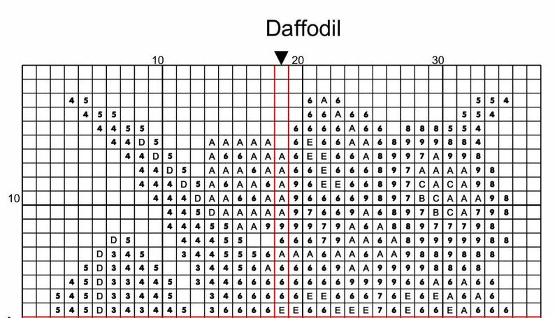 Daffodil, Mini/small Cross Stitch. Pattern Keeper/markup Compatible ...