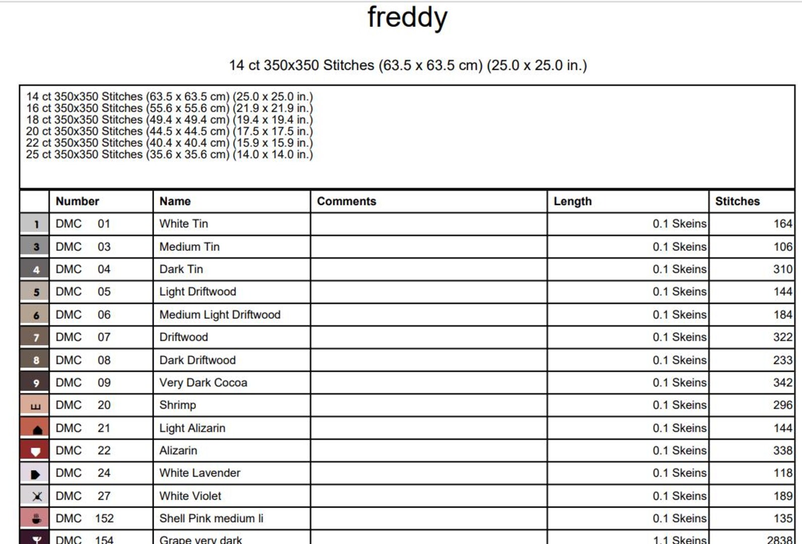 Freddy, Horror/thriller Movie. A Large Cross Stitch. PDF Download ...
