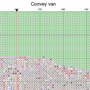 Watercolor, Covey Van. Large Cross Stitch. PDF Download Pattern/charts ...