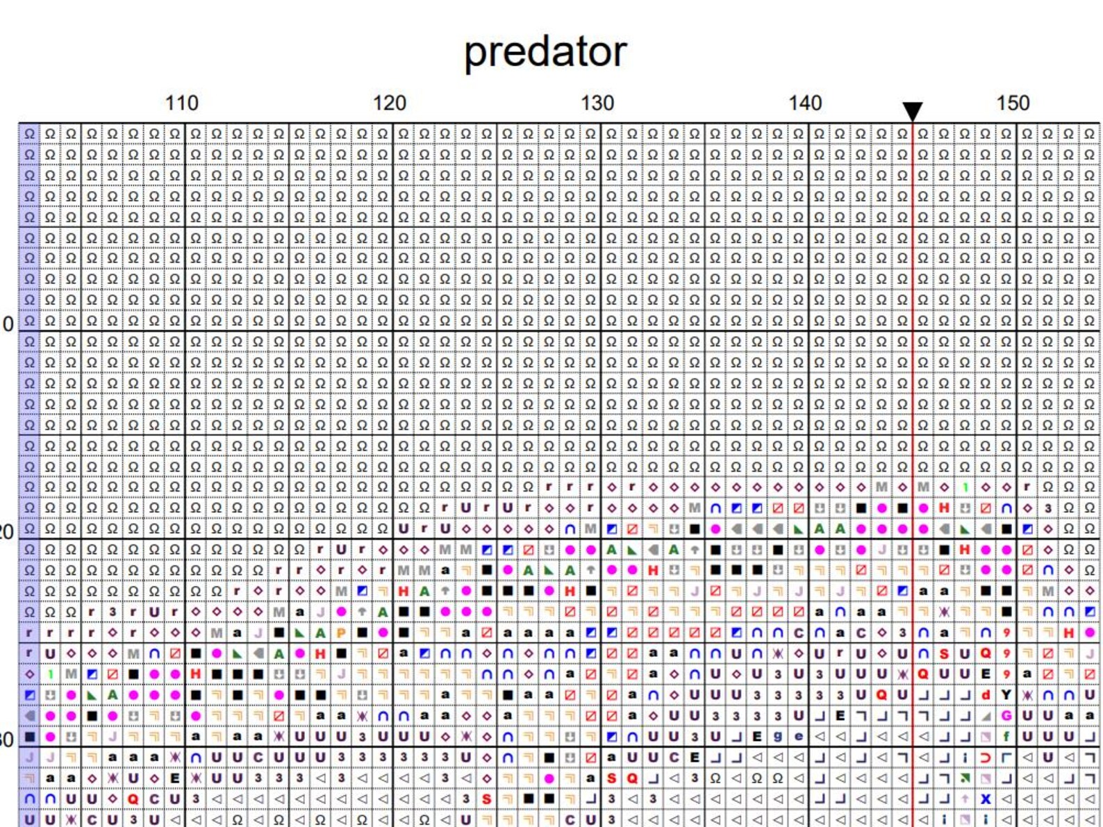 Neon Predator. Large Cross Stitch. Pattern Keeper/markup Compatible ...
