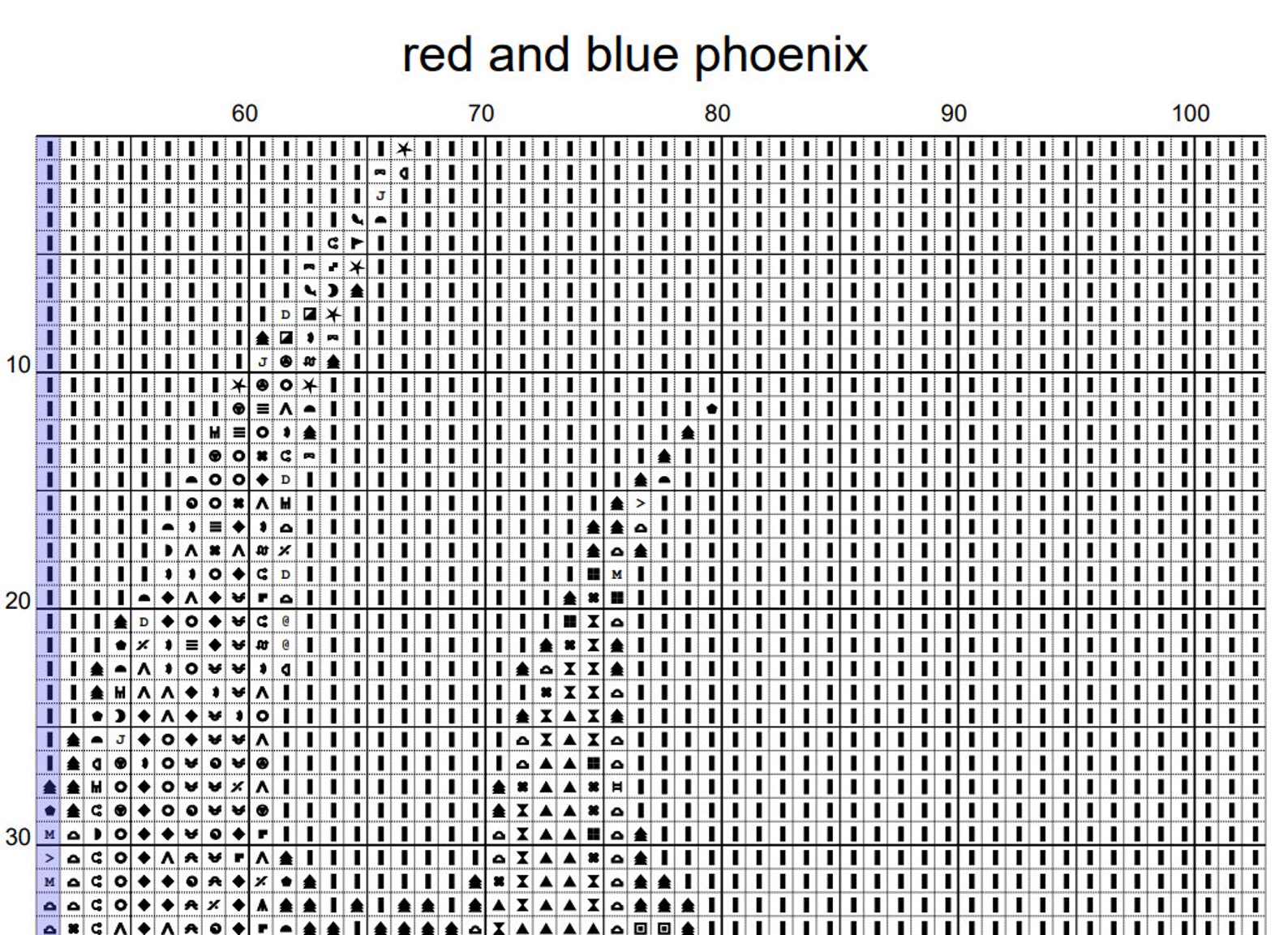 Red and Blue Phoenix. A Large Cross Stitch, 350w X 350h Stitches. PDF ...