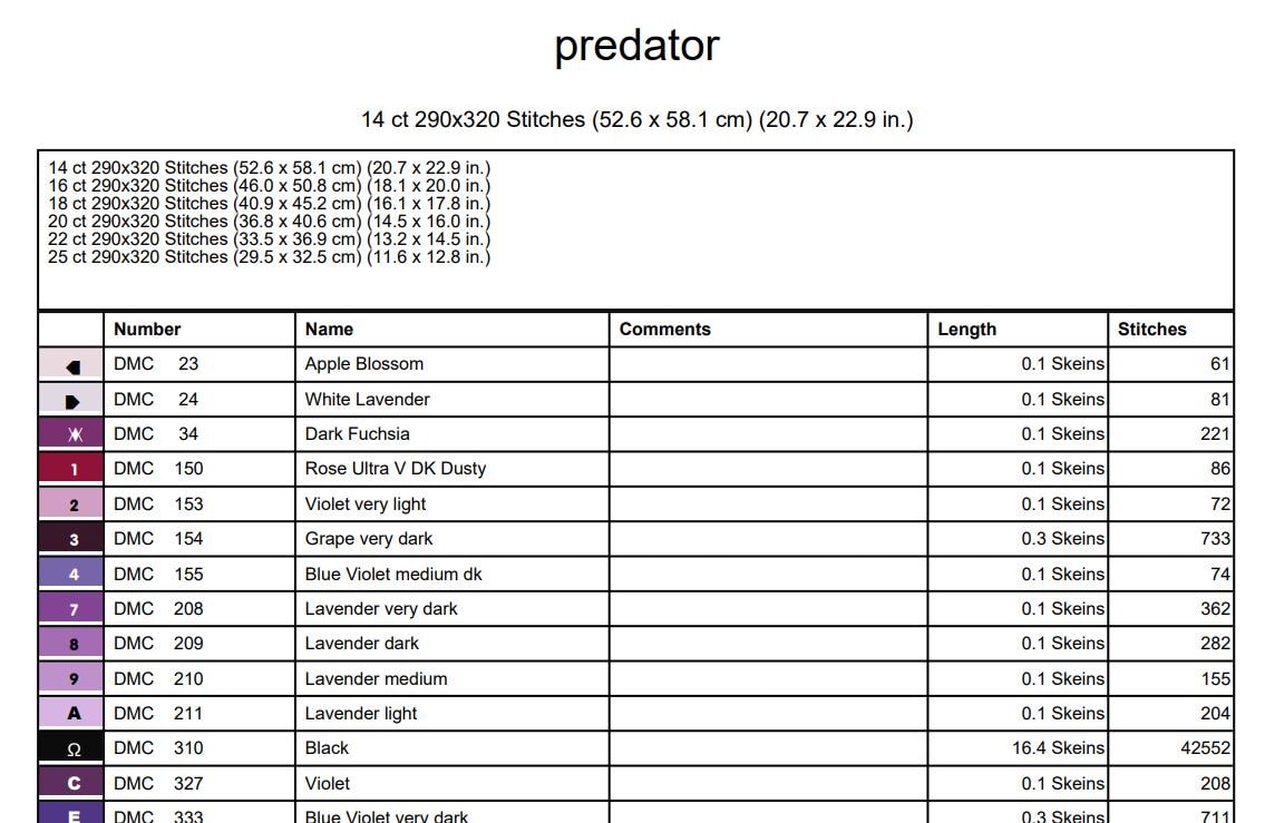 Neon Predator. Large Cross Stitch. Pattern Keeper/markup Compatible ...