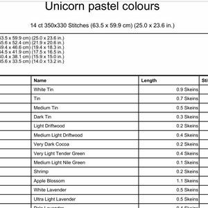 Watercolor, A Unicorn, With Pastel Colours. Large Cross Stitch. Pattern ...