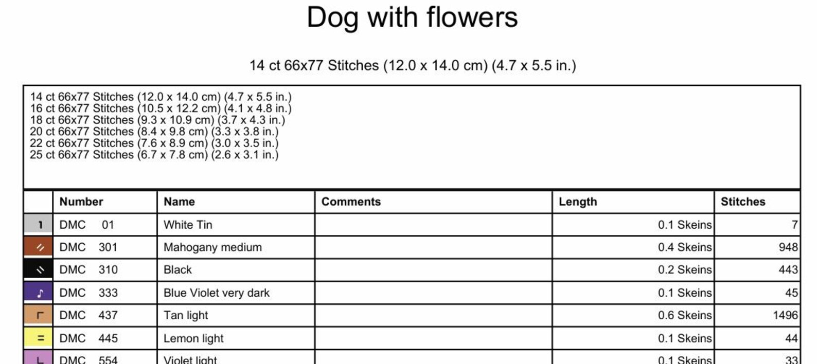 Dog/wolf With Flowers. Small Cross Stitch. Pattern Keeper/markup ...
