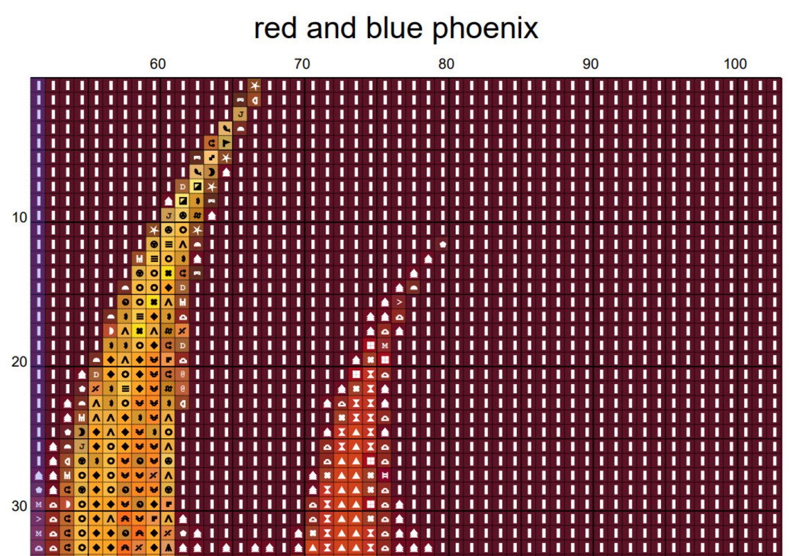 Red and Blue Phoenix. A Large Cross Stitch, 350w X 350h Stitches. PDF ...