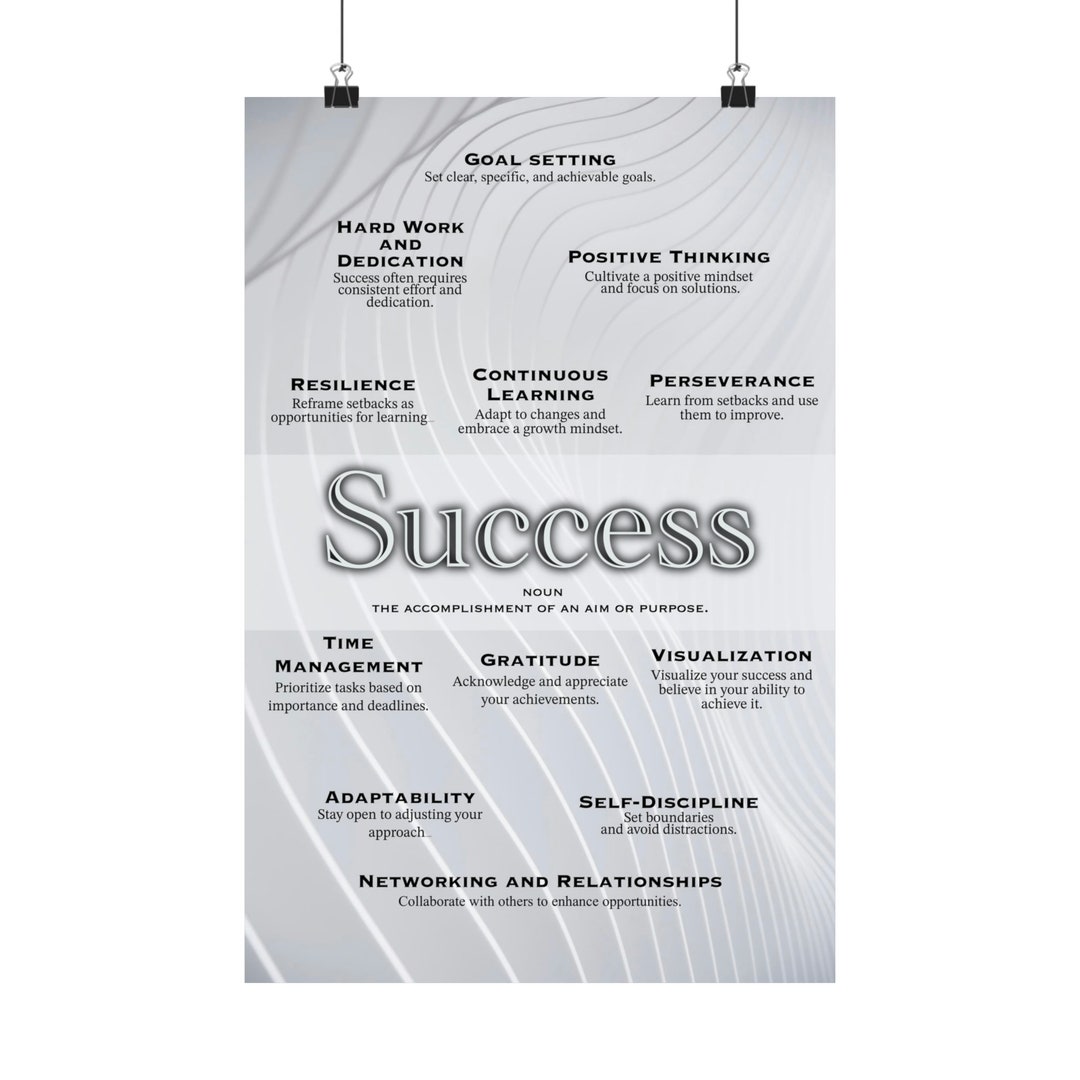 Success Matte Vertical Posters - Etsy