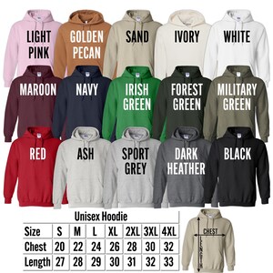 Custom Mom and Dad Sweatshirt With Kids Names on Sleeve, Newly Mom ...