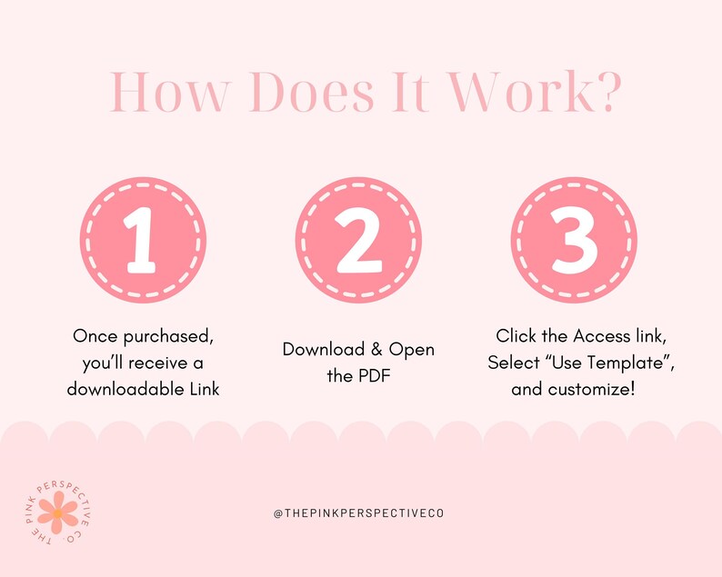 Editable Family Chore Chart: Canva Template (digital Download) - Etsy
