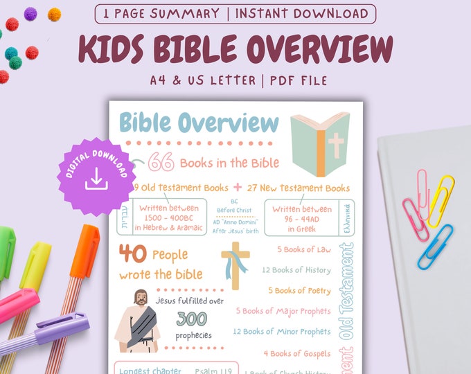 John Unit Study Bible Study for Kids Homeschool Bible Curriculum - Etsy