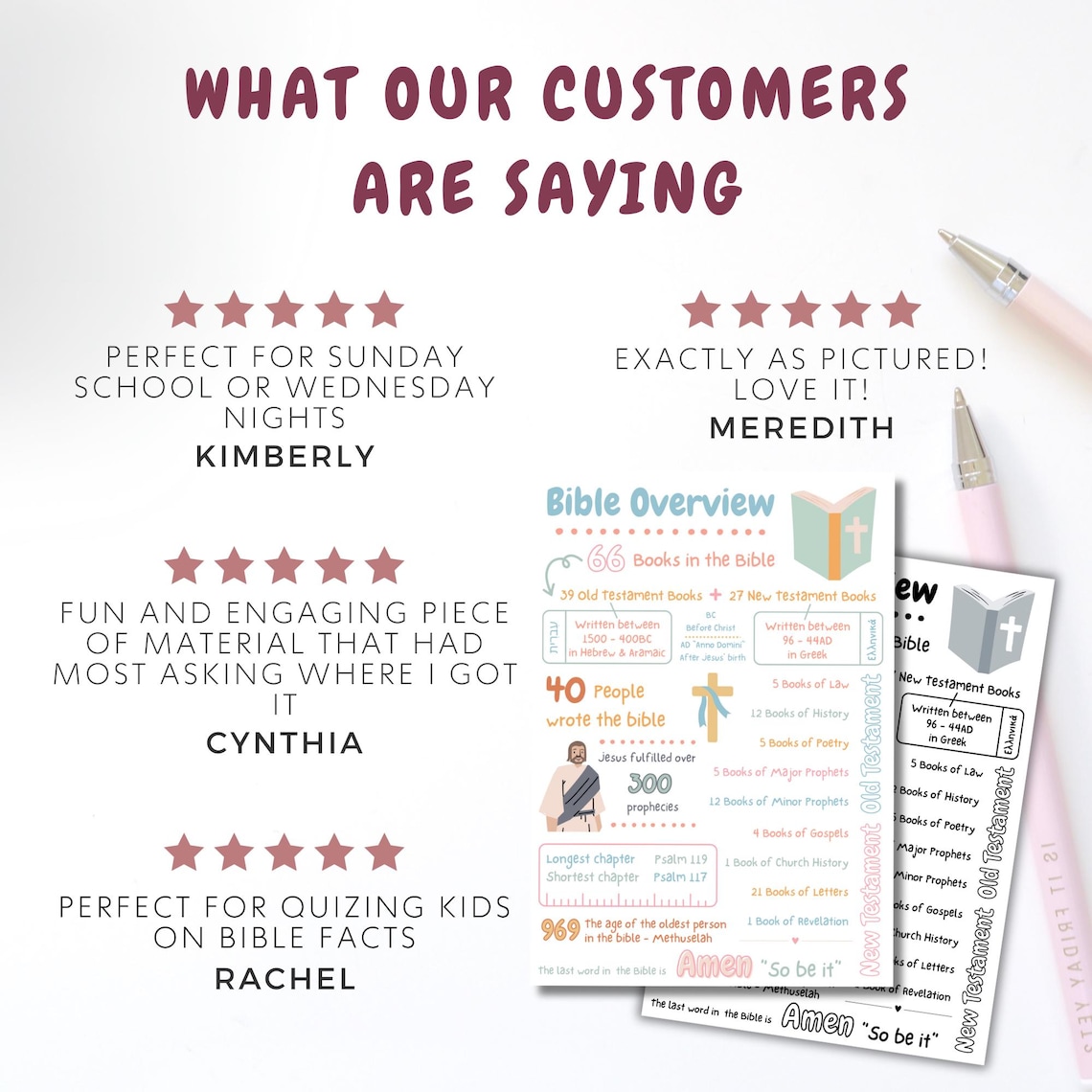 Bible Study for Kids Printable Bible Summary Children Read the Bible ...