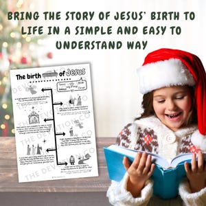 Kids Christmas Story Printable Advent Story of Jesus Birth Summary ...