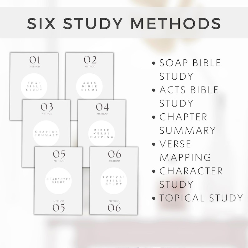 Bible Study Methods Printable Reference Guide for Devotions How to ...