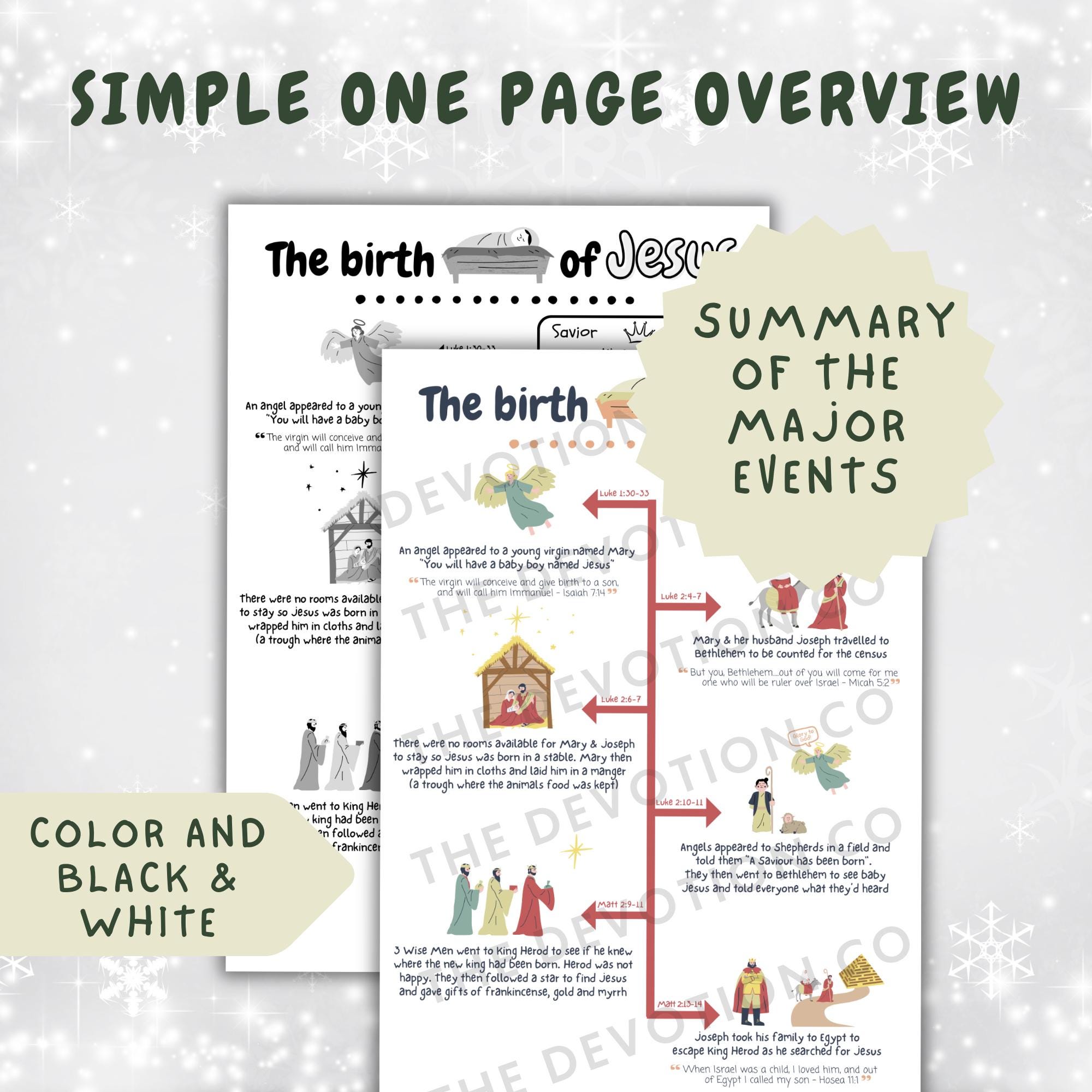 Kids Christmas Story Printable Advent Story of Jesus Birth Summary ...