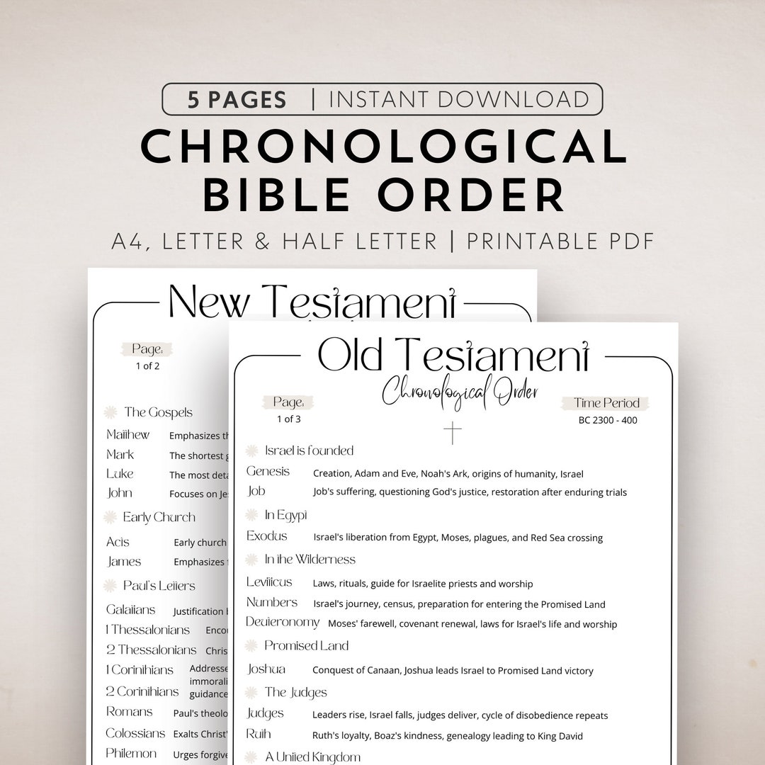 Chronological Bible Summary Bible Order Printable Bible Reading Plan ...