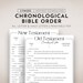 Bible Study Bundle Digital Bible Study Guide Printable Bible Notes ...