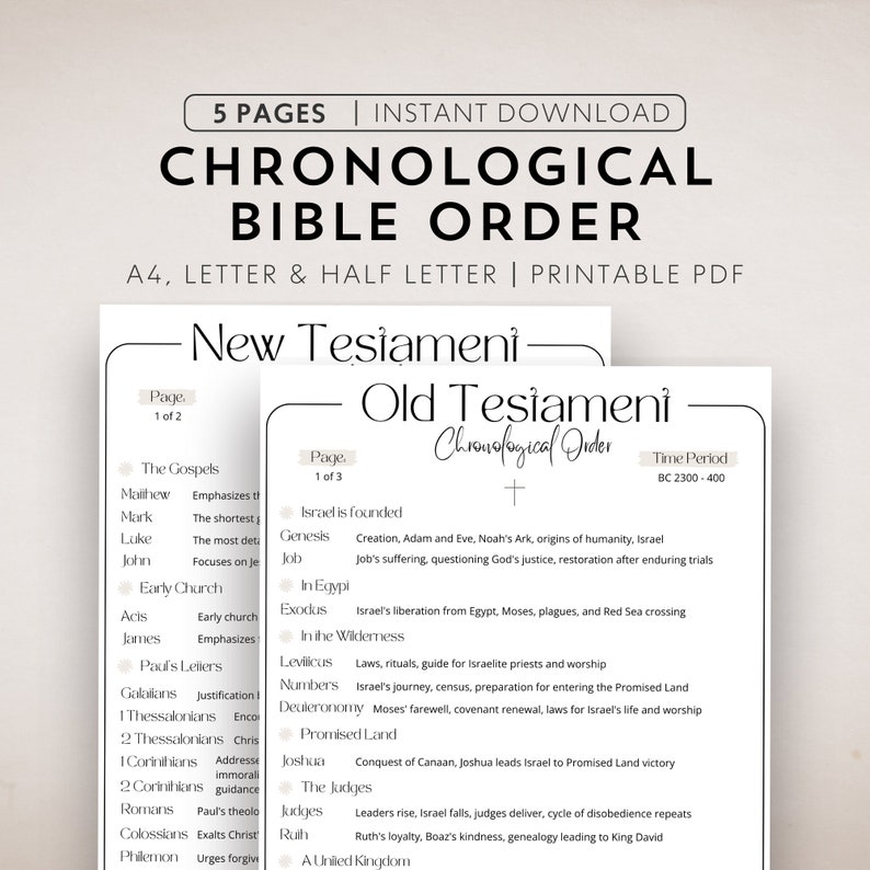 Chronological Bible Summary Bible Order Printable Bible Reading Plan ...