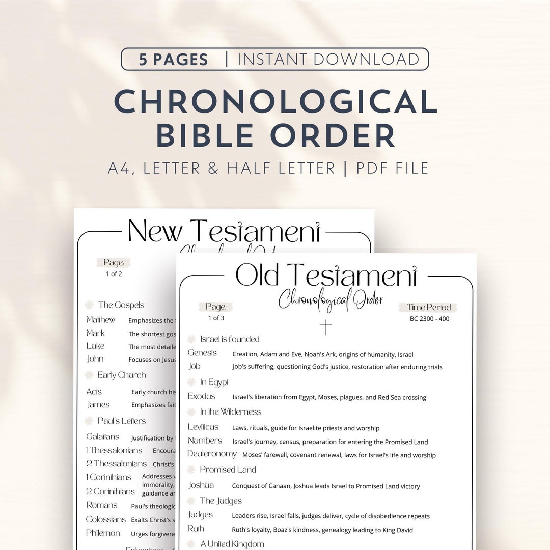Chronological Bible Summary Bible Order Printable Bible Reading Plan ...