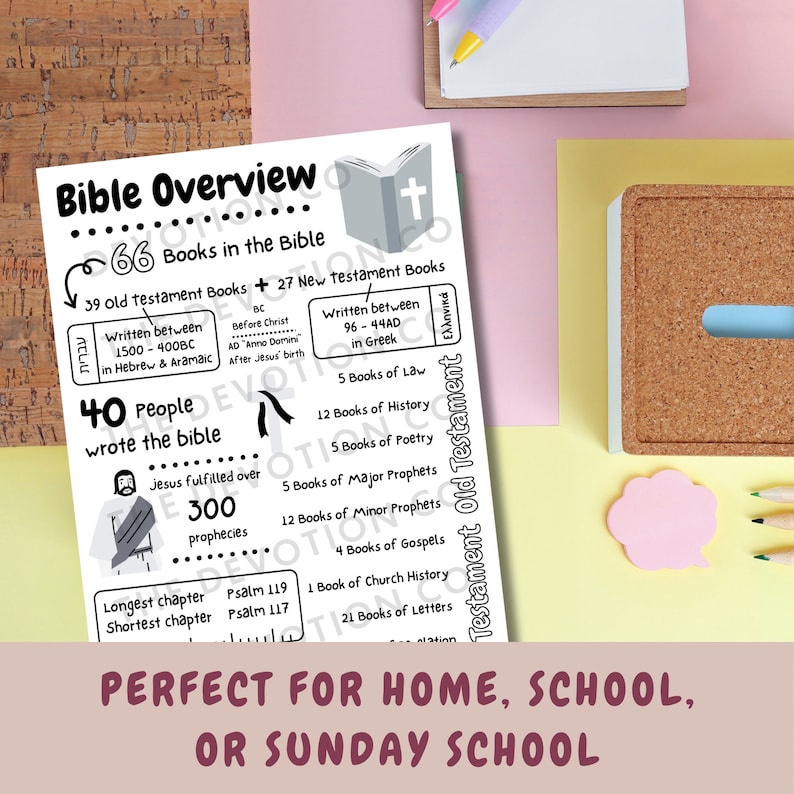 Bible Study for Kids Printable Bible Summary Children Read the Bible ...