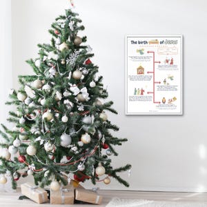 Kids Christmas Story Printable Advent Story of Jesus Birth Summary ...