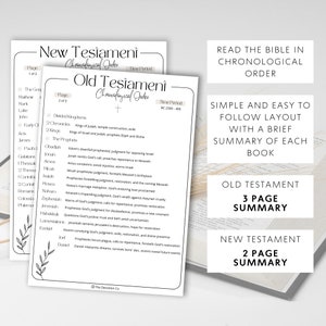 Chronological Bible Summary Bible Order Printable Bible Reading Plan ...