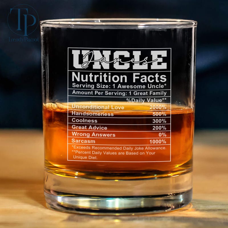 Uncle Gifts - 60+ Gift Ideas for 2026