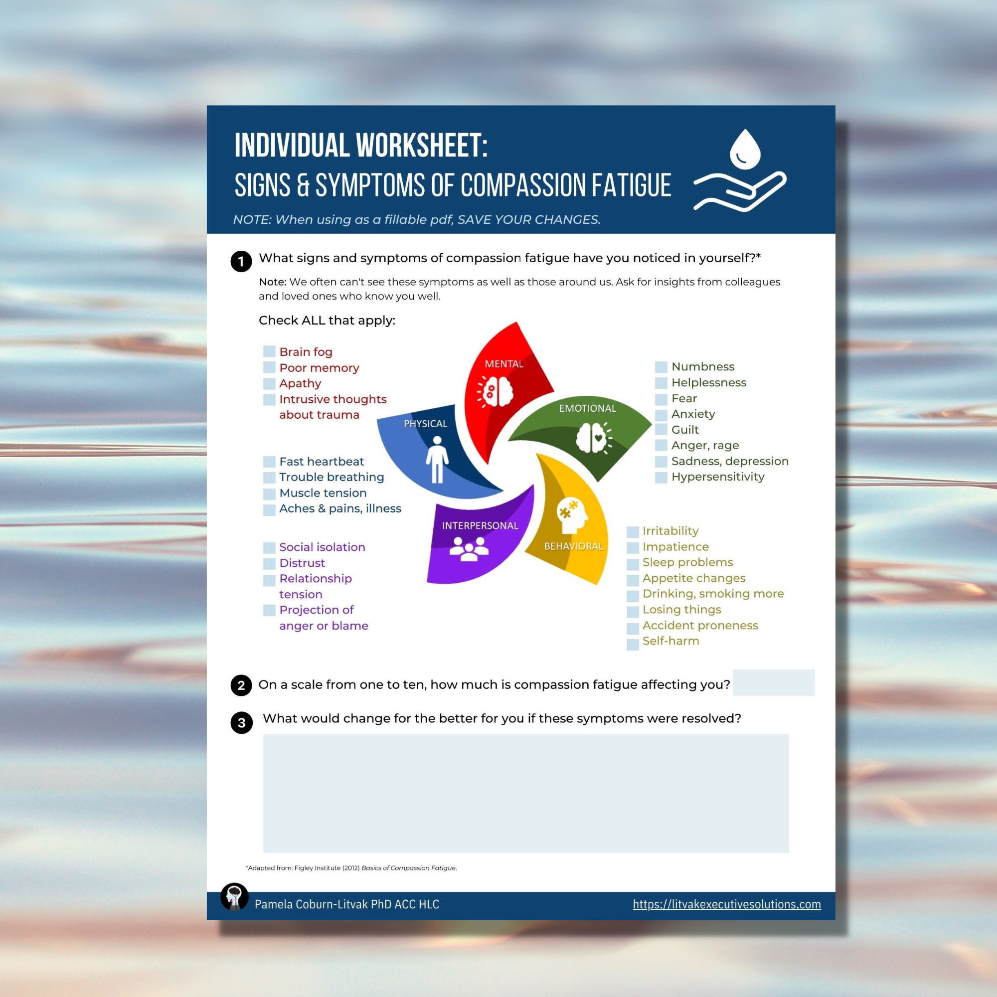 Digital Workbook on Compassion Fatigue for Instant Download (40 Pages ...