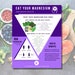 Digital Nutrition Information Sheets for Instant Download: Top 13 ...