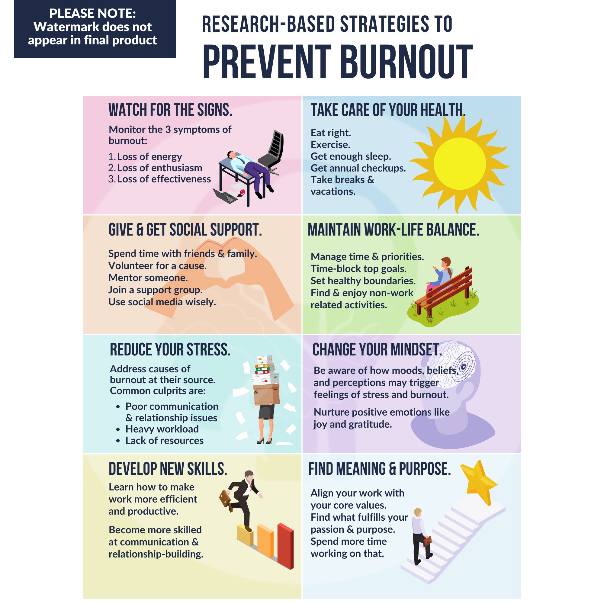 Inspirational Wall Art for Office: Self-care Strategies to Prevent ...